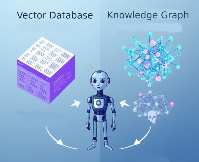Knowledge Graphs vs. Vector Databases for AI and when not to use them ...